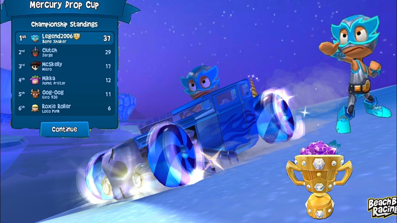 Mercury Drop Cup Championship 🏆 1st place Part 3 - YouTube