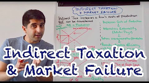 'Y1 29) Indirect Tax and Market Failure' (EconplusDal), ... - YouTube