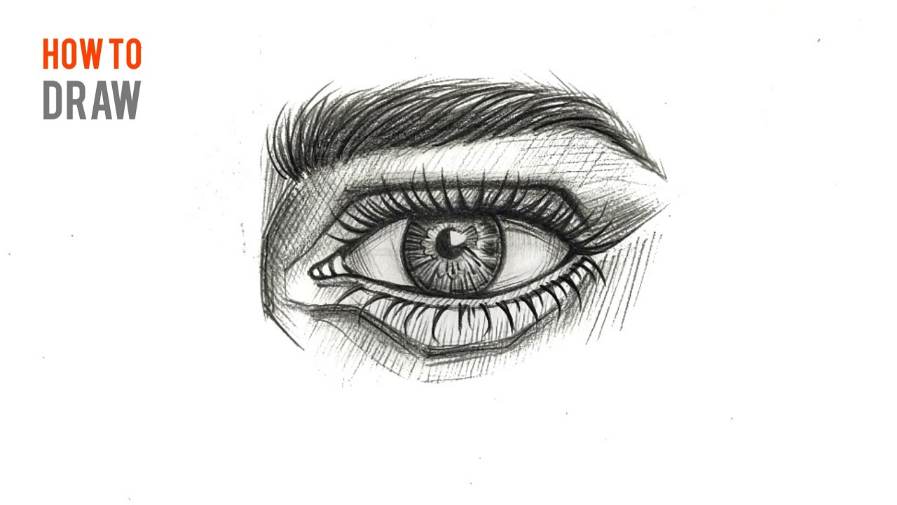 Eye Drawing | Easy way | The Art Expedition - YouTube