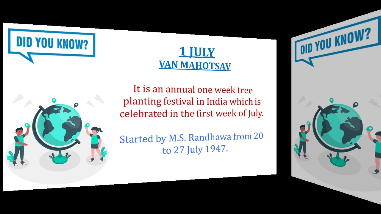 Important days and events National and International in July |Special ...