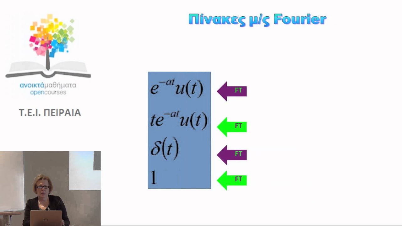 ΜΕΤΑΣΧΗΜΑΤΙΣΜΟΣ FOURIER - YouTube