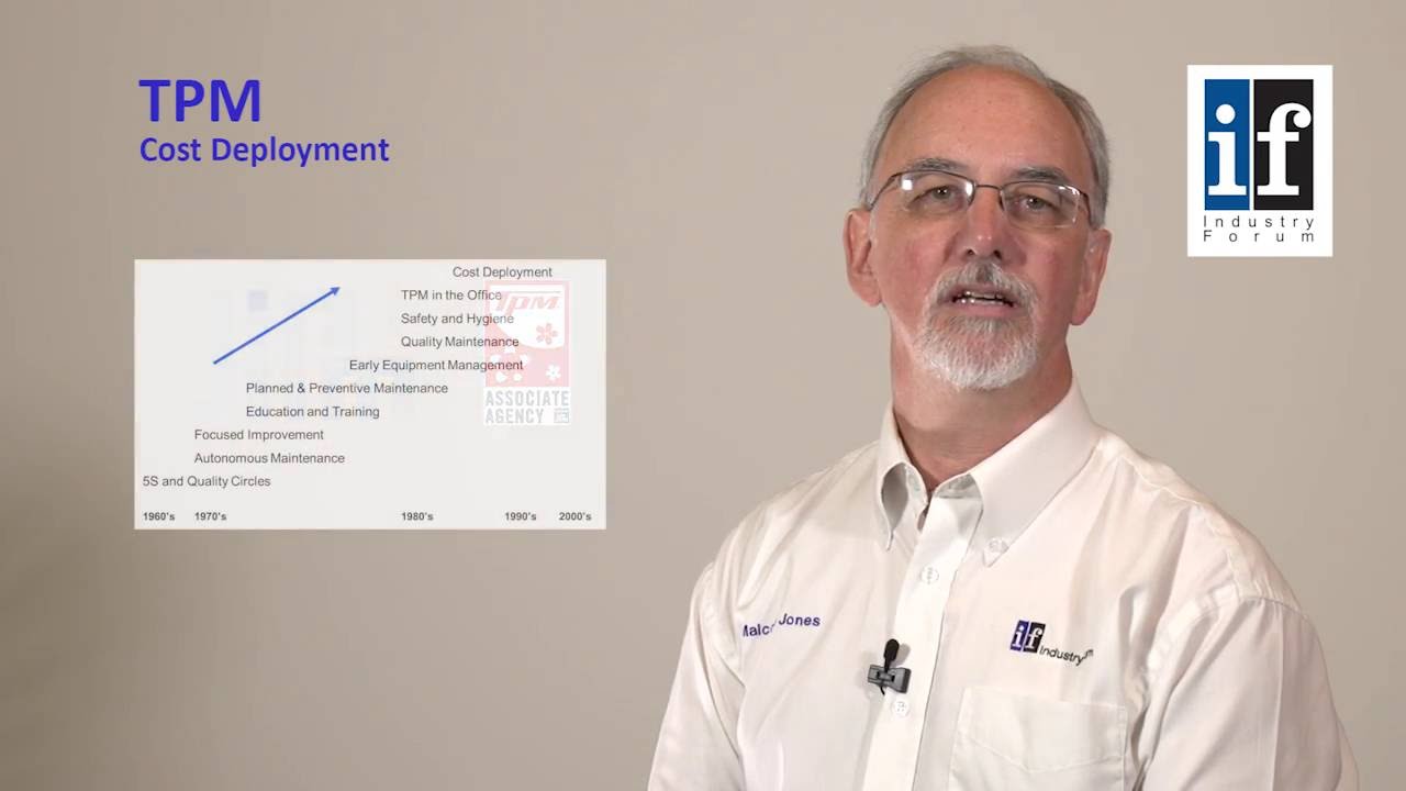 Cost Deployment - YouTube