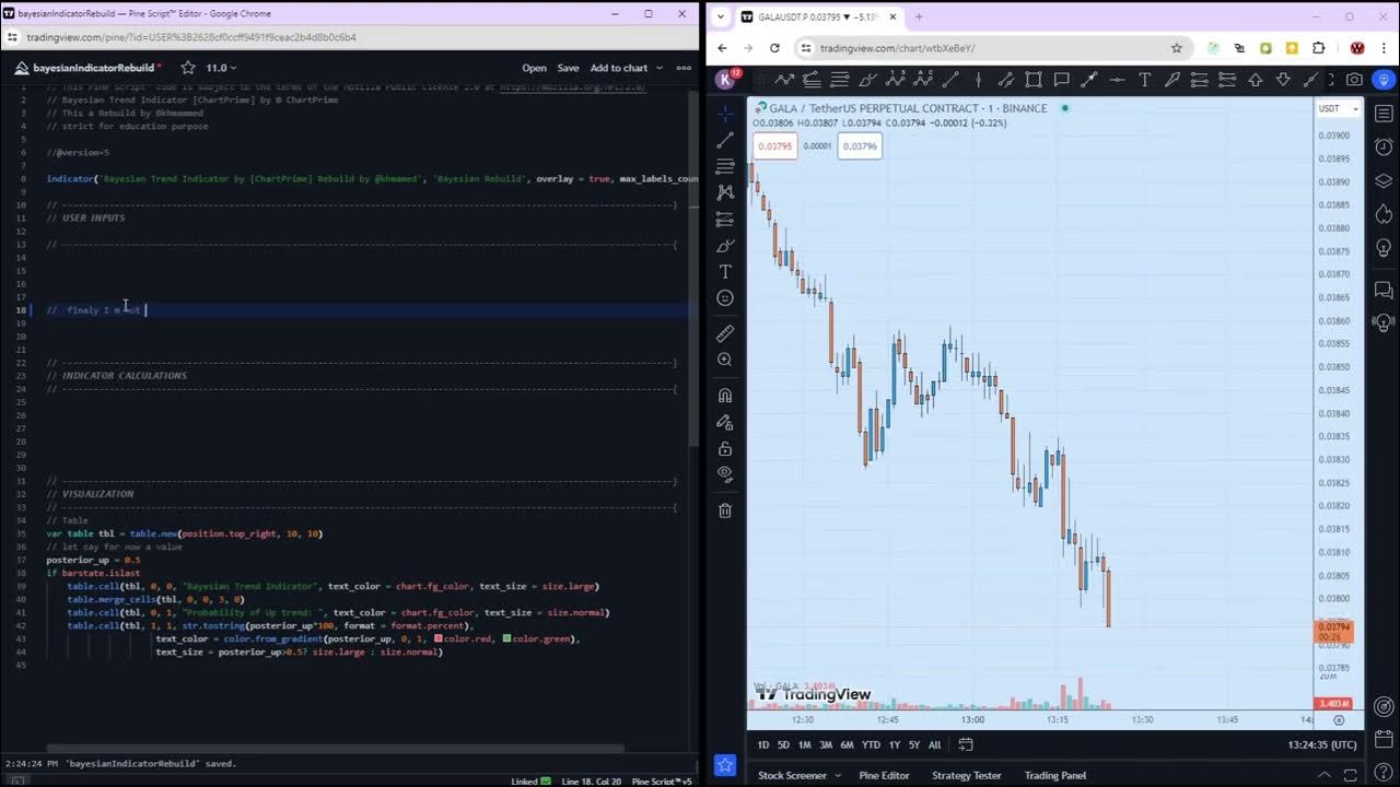 [ PineScript ] Bayesian Trend Indicator by ChartPrime { Rebuild } #part2 - YouTube
