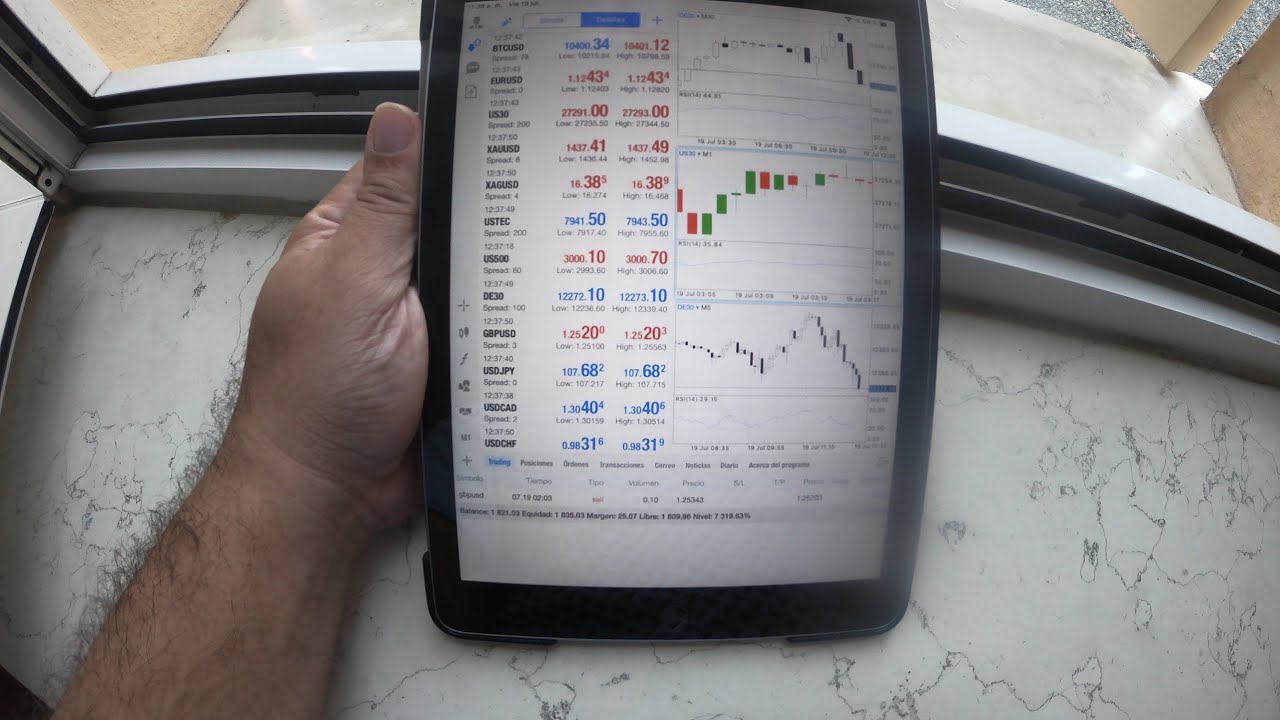 Tutoríal de metatrader 5 para iPad - YouTube