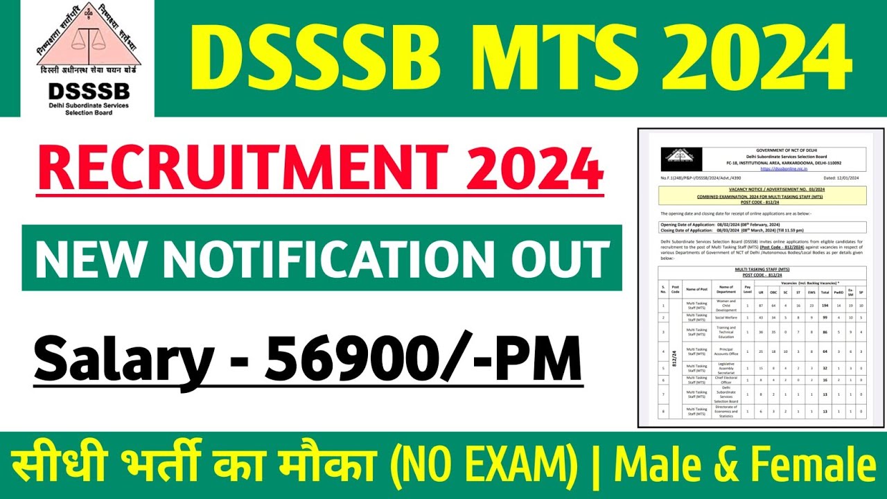 DSSSB MTS नई भर्ती 2024 | dsssb vacancy 2024 | dssb mts 2024 - YouTube