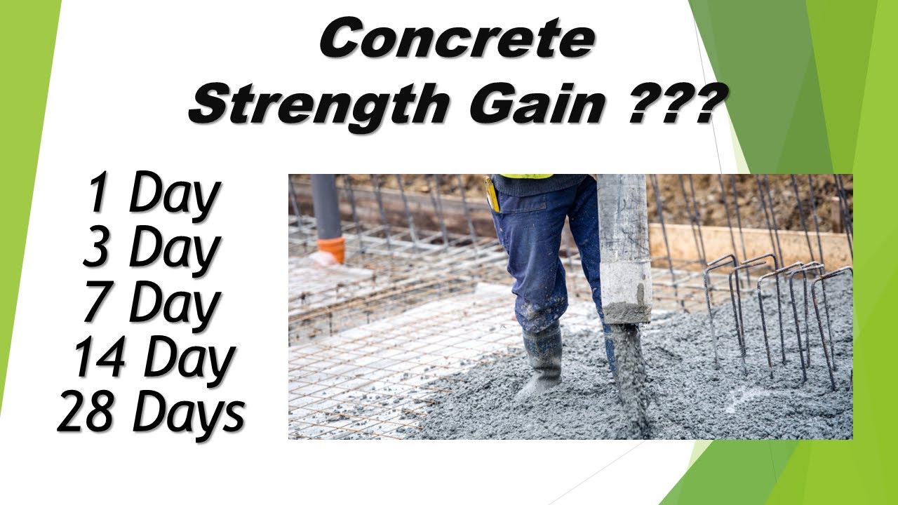 Concrete Compressive Strength Variation with Time - YouTube