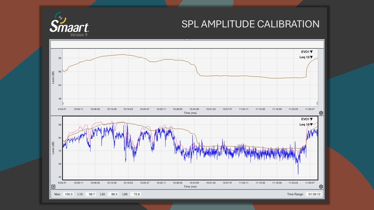 SPL Amplitude Calibration in Smaart - YouTube