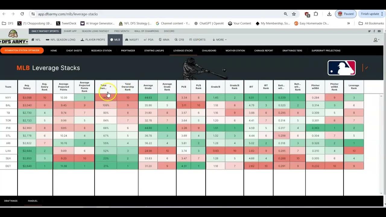 Build Competitive MLB DFS Lineups Quickly and Efficiently | Fanduel or Draftkings Using Modern ...