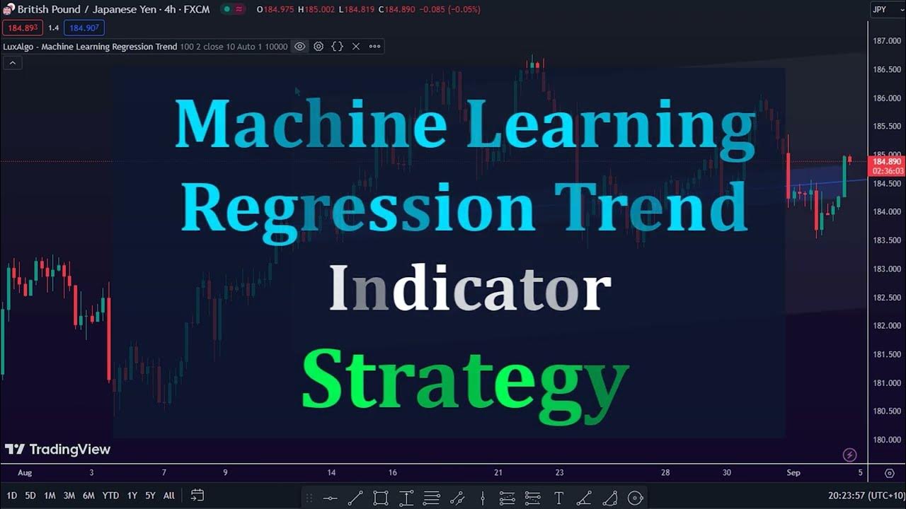 Machine Learning Regression Trend Indicator For Trading by LuxAlgo - YouTube