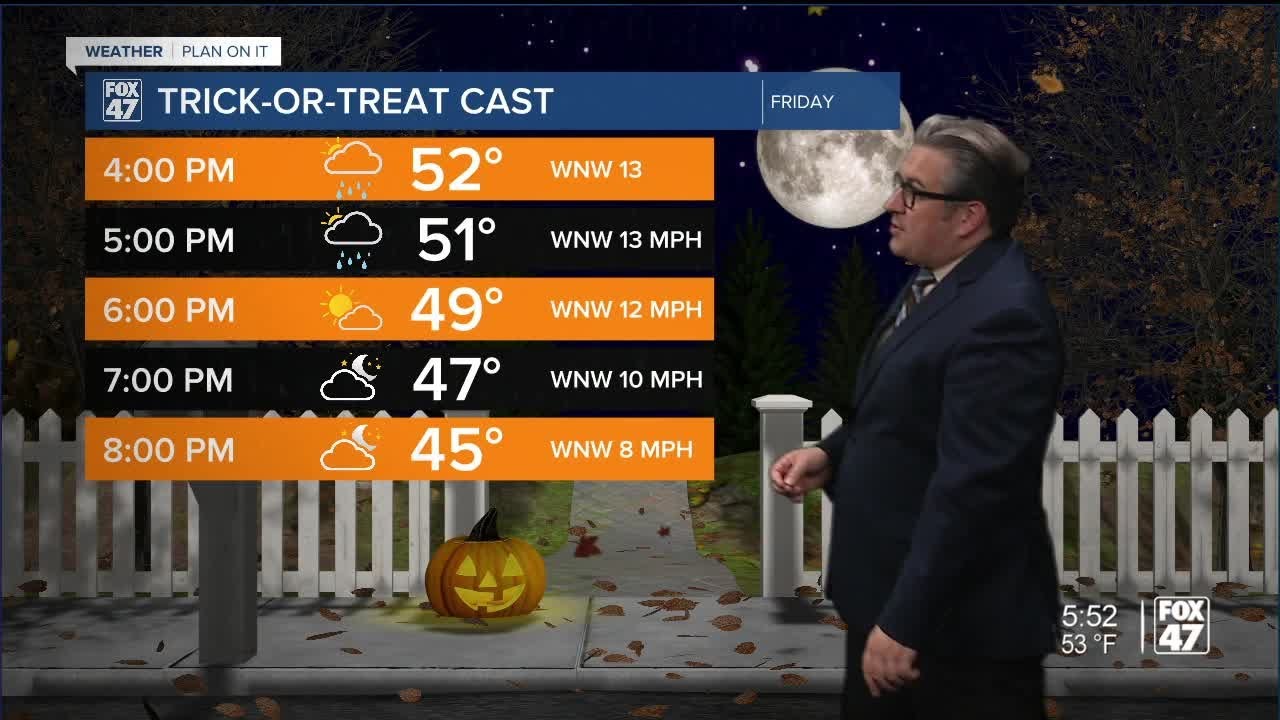 Fox 47 Evening Forecast - 10/30/2025 - YouTube