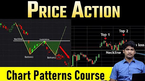Chart Patterns - YouTube