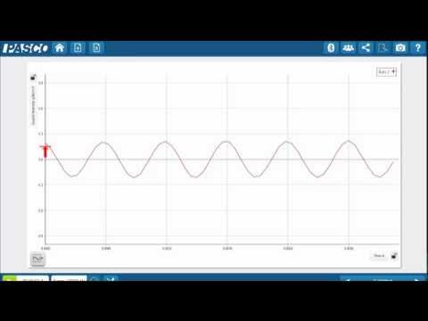 Display Sound Waveforms from Built-In Microphone in a Scope (SPARKvue) - YouTube