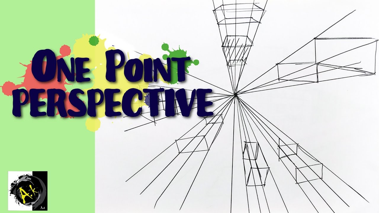 One Point PERSPECTIVE with Basics #ep10 Fundamentals of visual arts ...