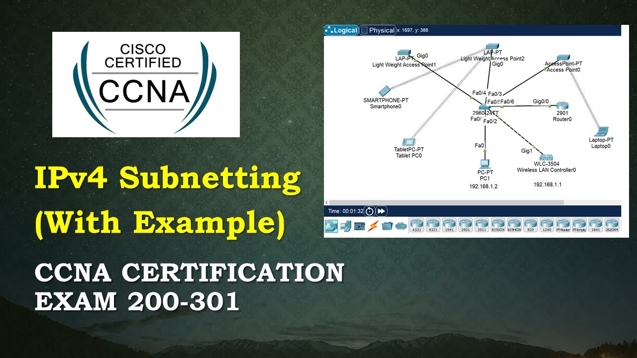 CCNA 200-301 | Module 5 | IPv4 Subnetting Full Explanation with Example ...