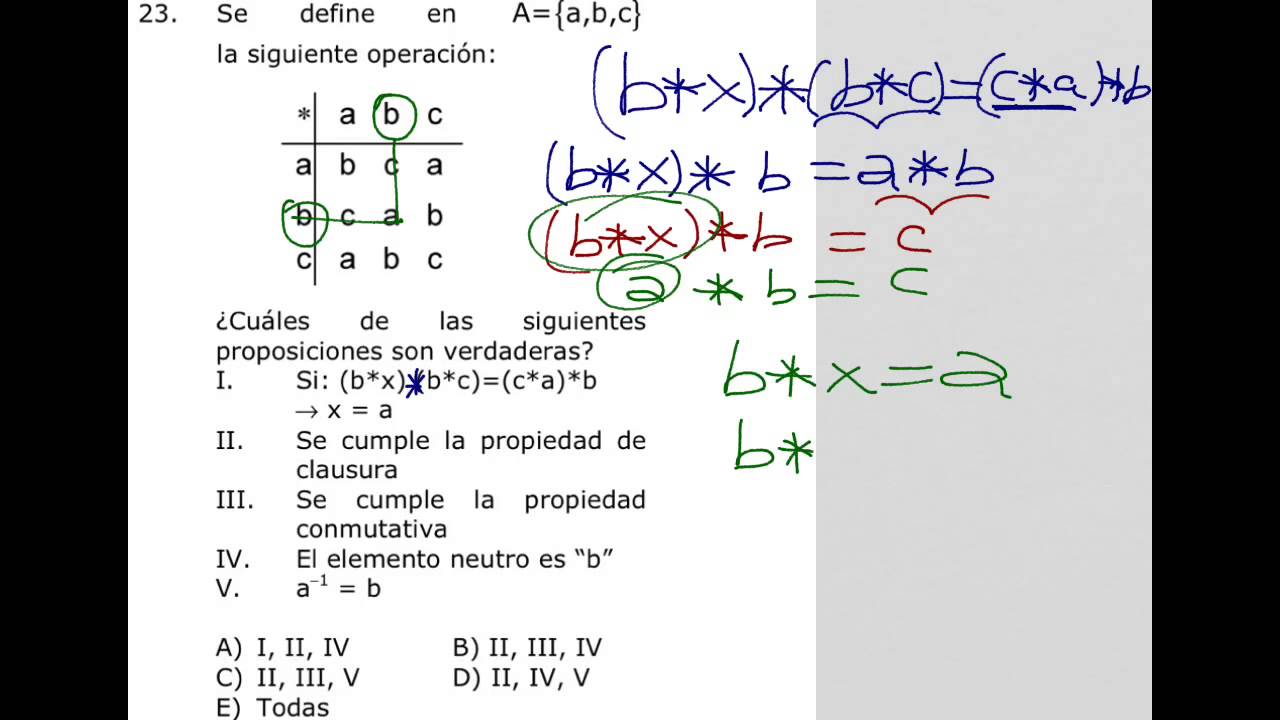 Como calcular el elemento inverso y elemento neutro en tablas de doble ...