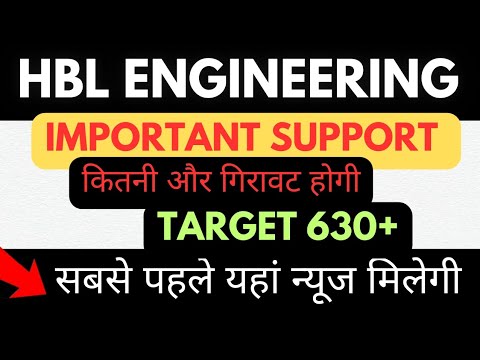hbl engineering share latest news | hbl engineering share latest news ...