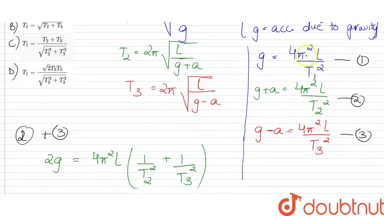 A pendulum suspended from the roof of an elevator at rest has a time ...