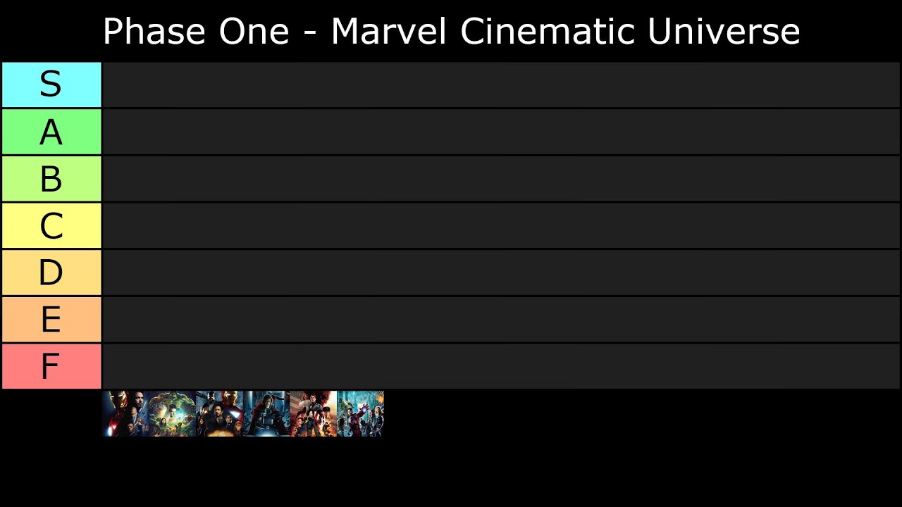 Tier List - Phase One - Marvel Cinematic Universe - YouTube