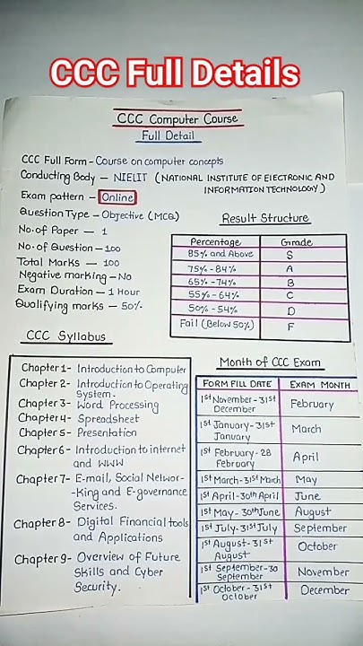 CCC Full Information A to Z | Syllabus, Exam pattern etc. #shorts # ...