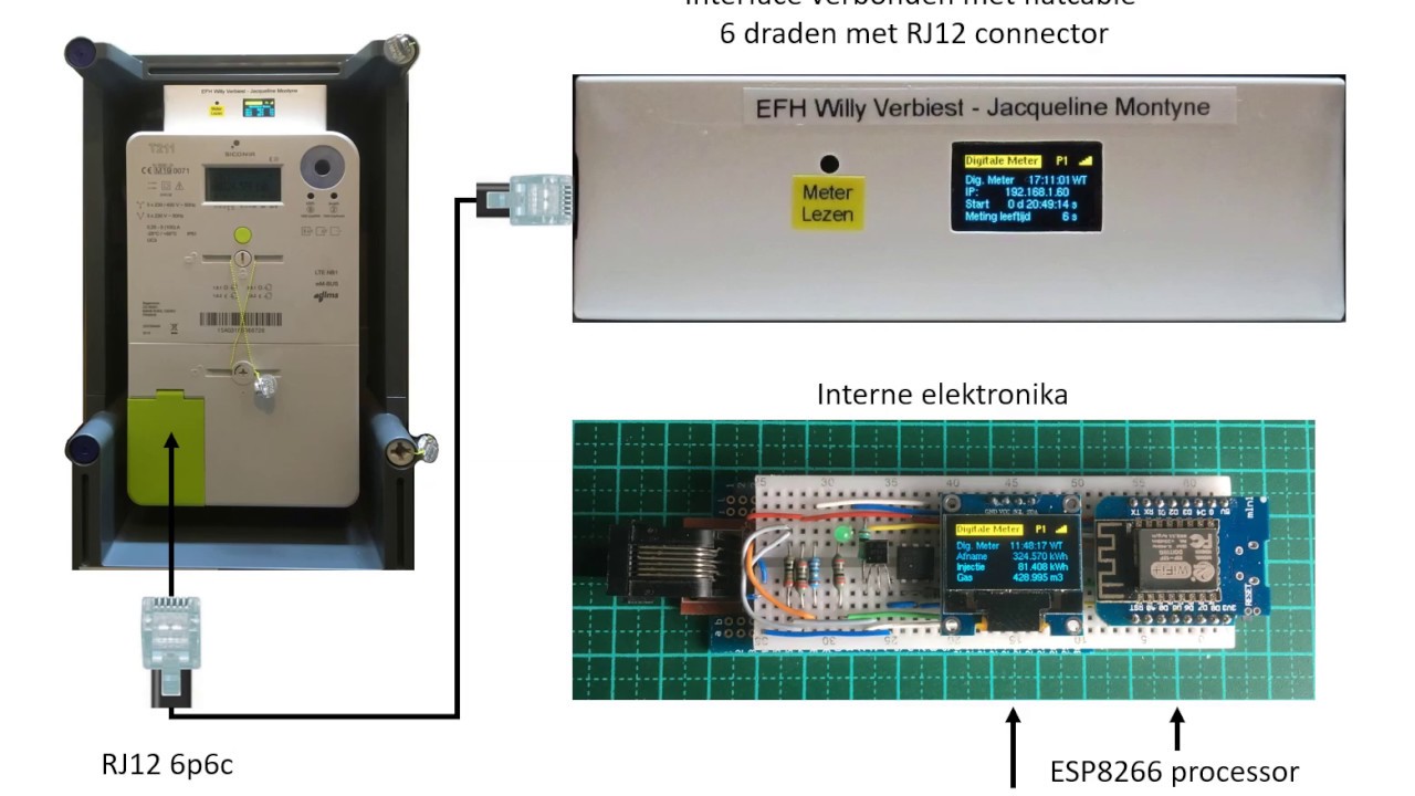 Fluvius Digitale Meter Interface presentatie - YouTube