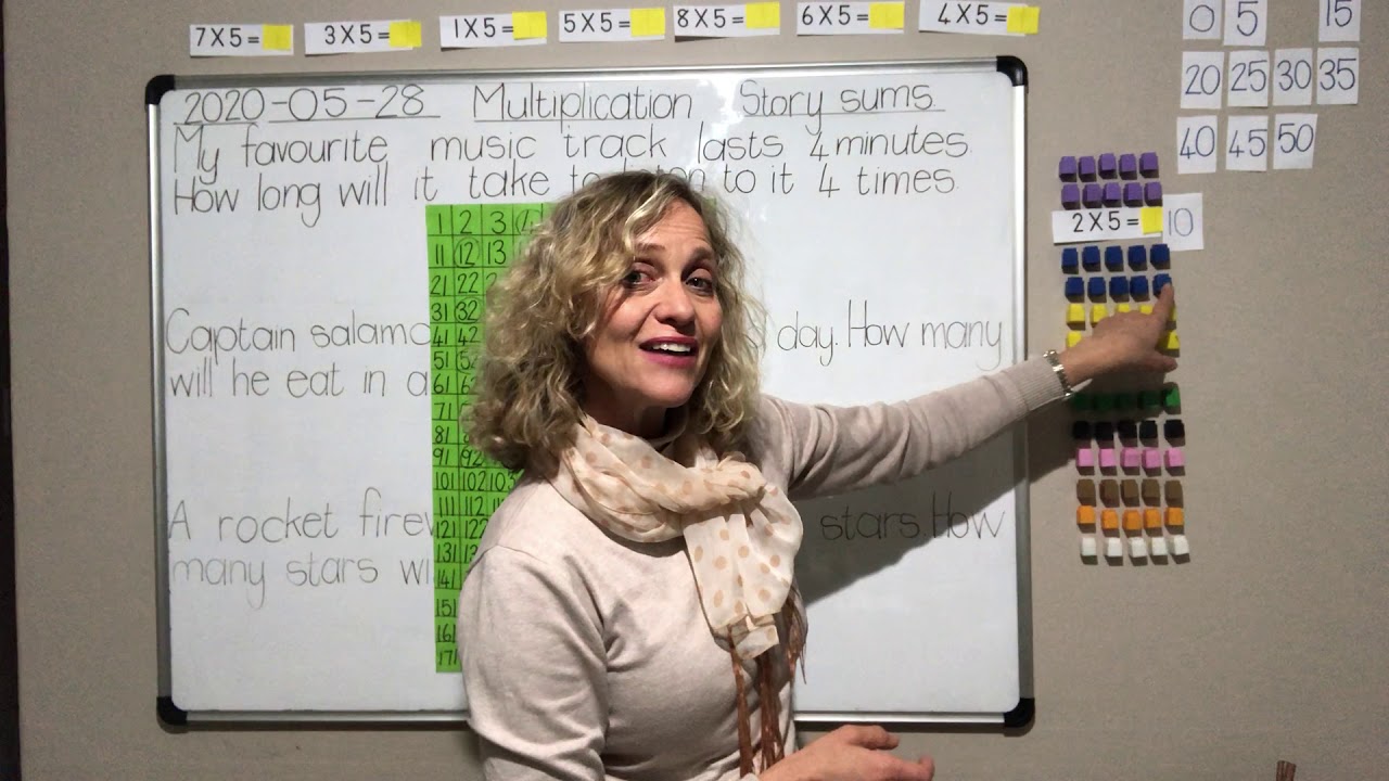 Multiplication Story Sums YouTube multiplication-story-sums-youtube