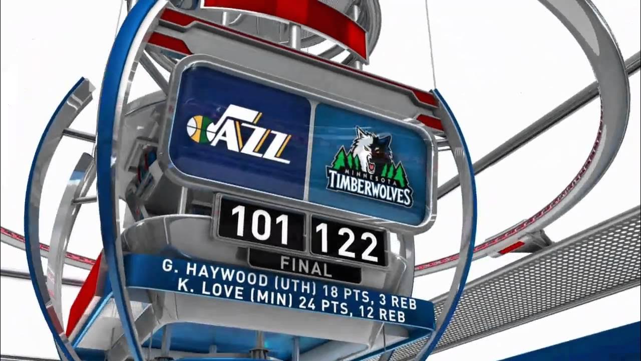 Daily Zap: March 11th - YouTube