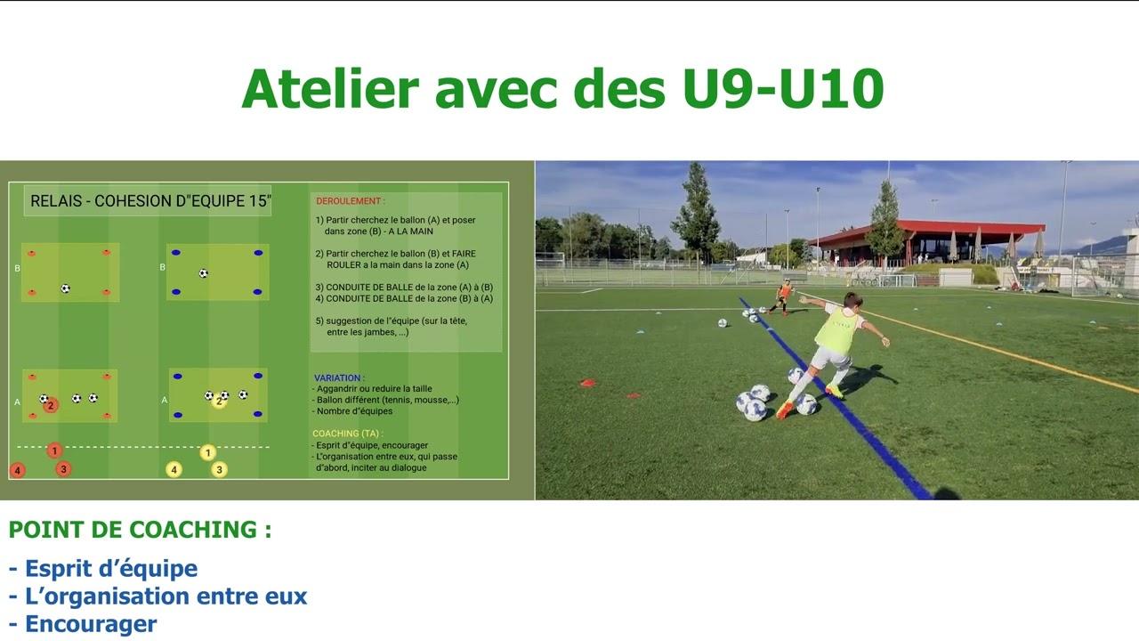 Cohésion d'équipe - relais (soccers team building) - Football U9 U10 ...