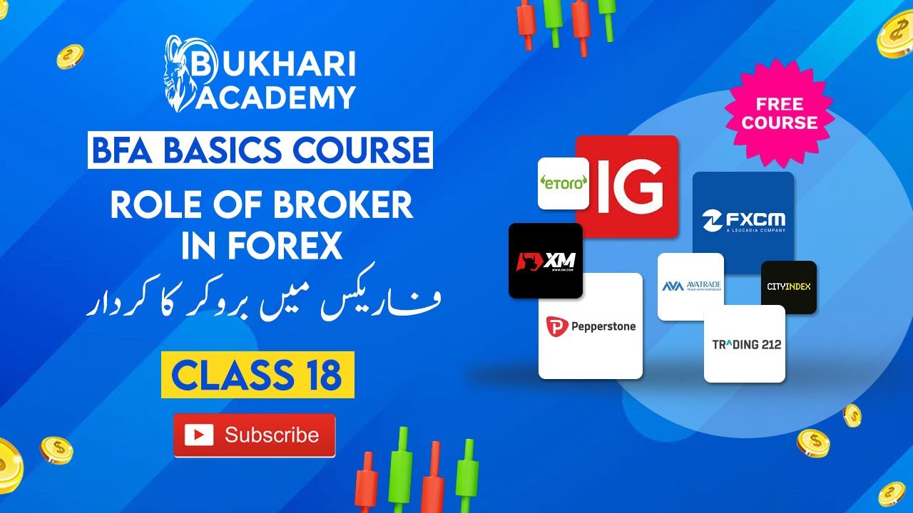 Role of Brokers in Forex | Class 18 | Free Basics Course | Bukhari ...