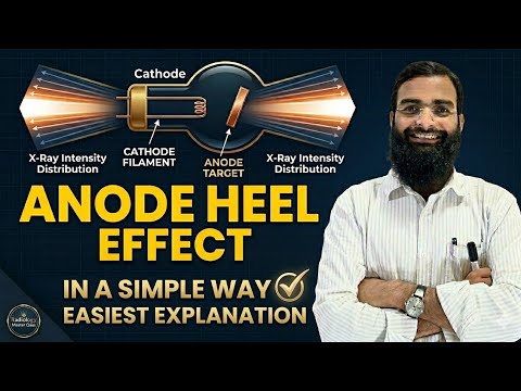 Anode Heel Effect Explained |By Radiology Master#abdullah Sir - YouTube