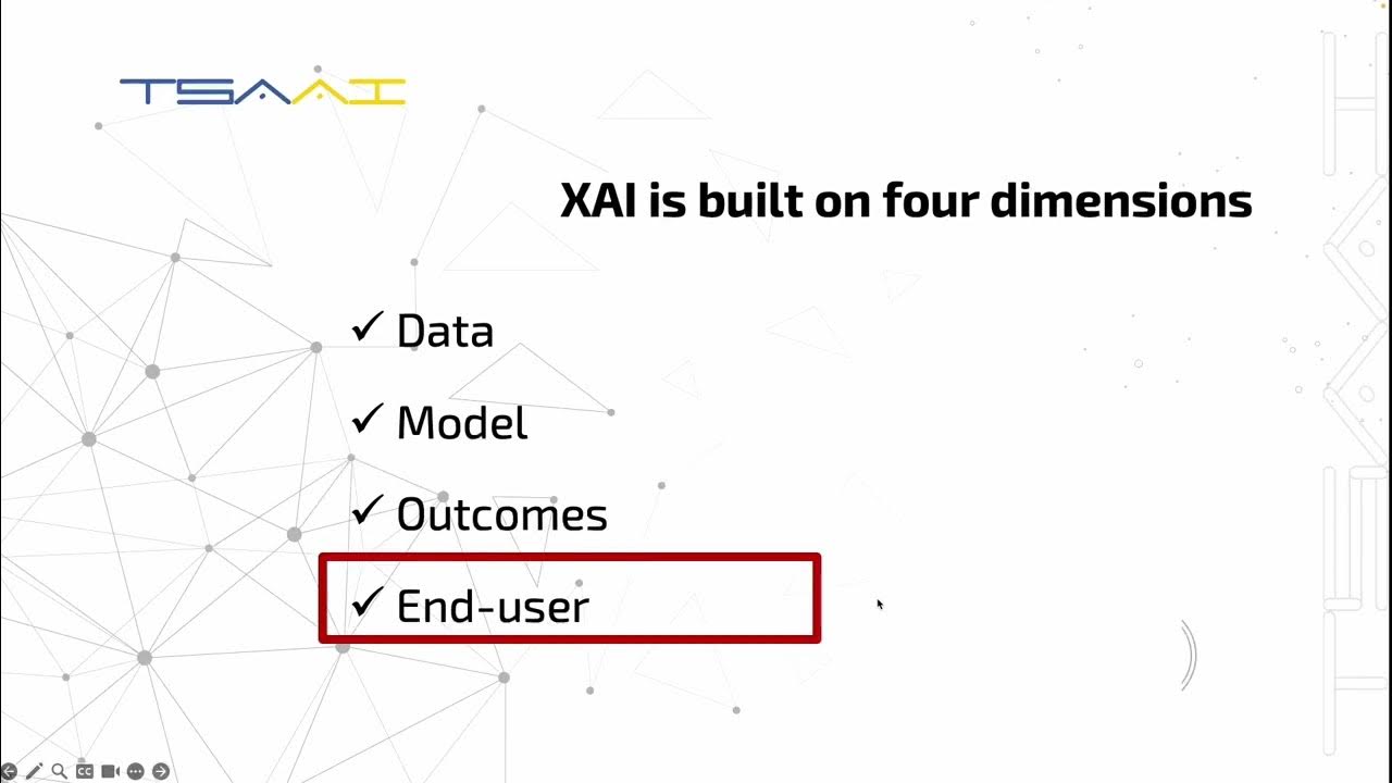 TSAAI M3-10. Model Explainability Methods I - YouTube