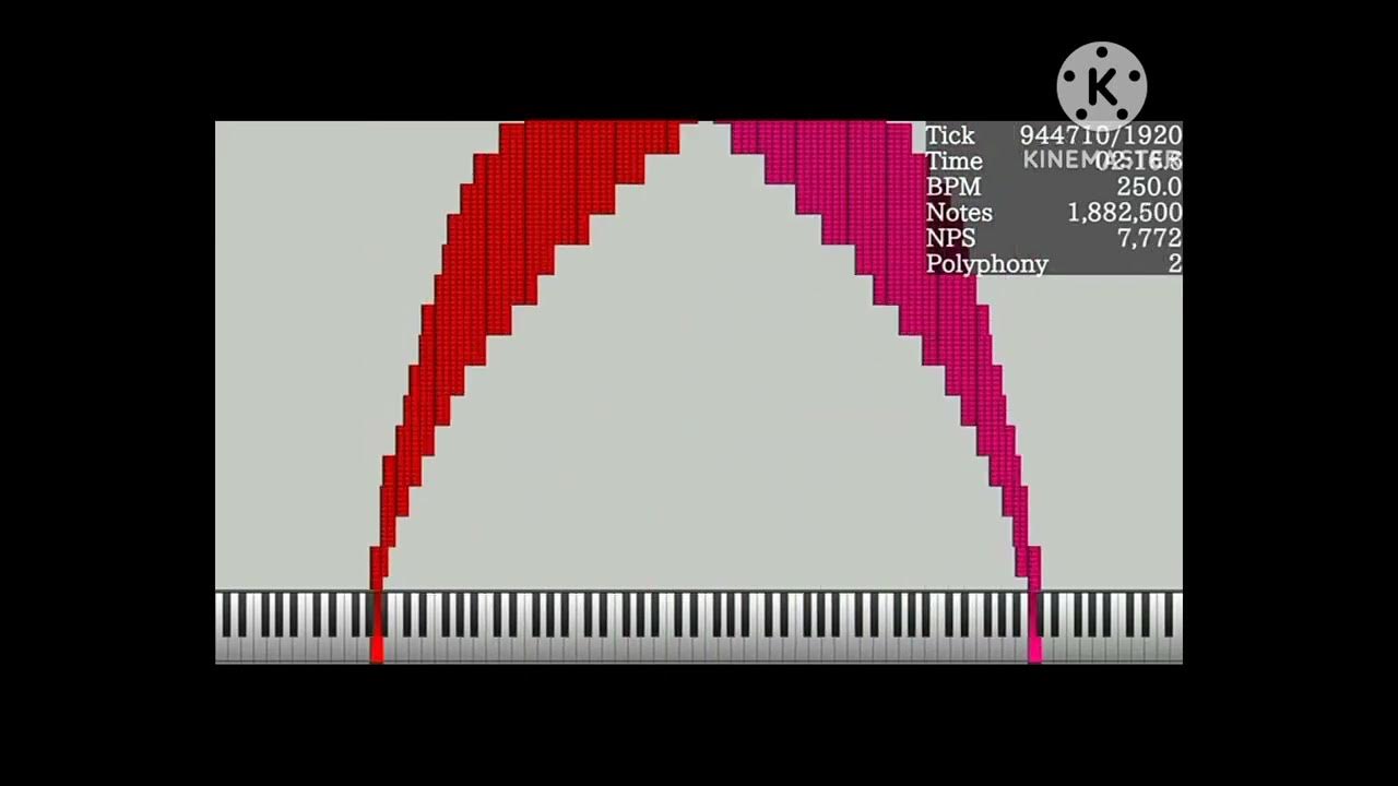 Noise Challenge - YouTube