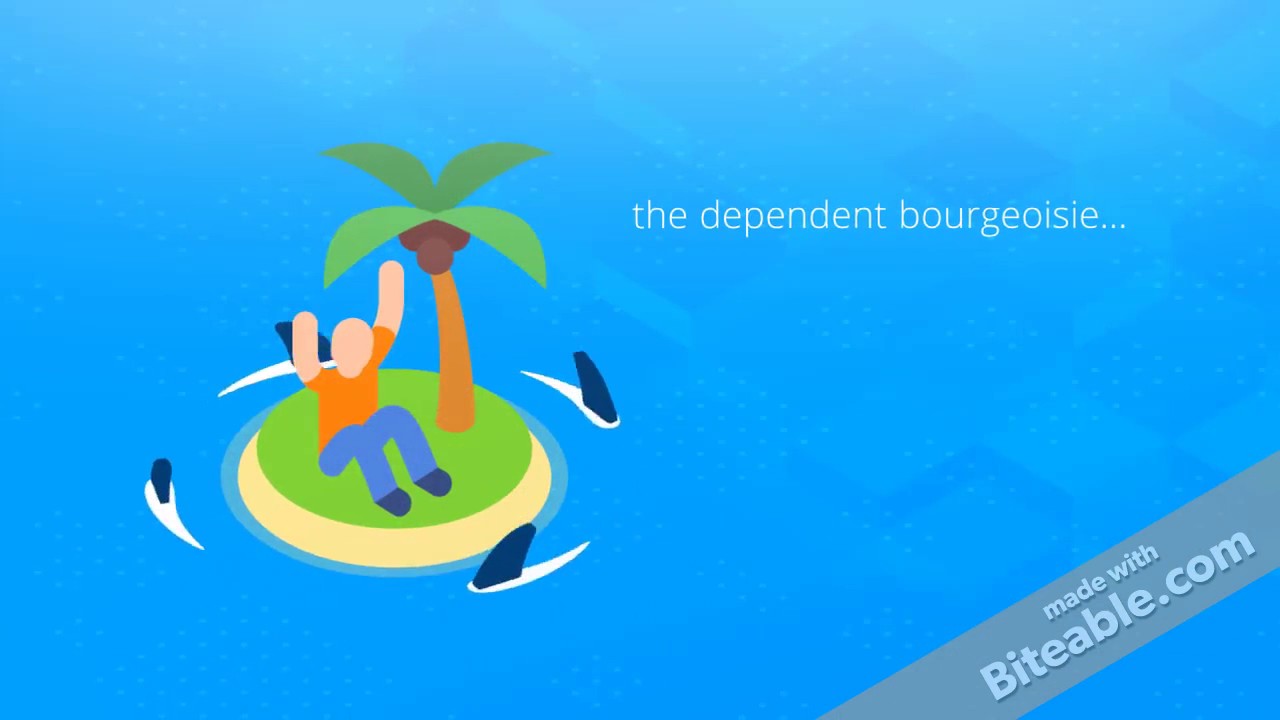 Dependency Theory: Andre Gunder Frank’s arguments - YouTube