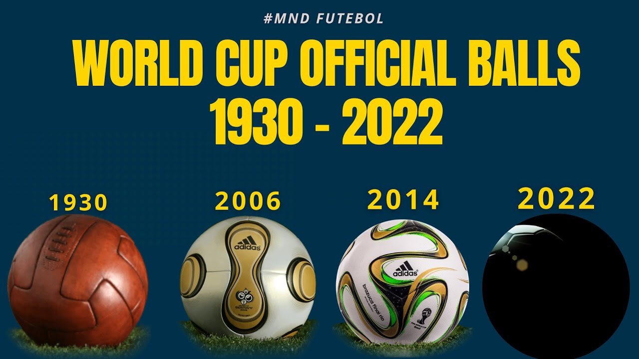 [World Cup] Evolution of All World Cup Adidas Official Match Balls ⚽ ...