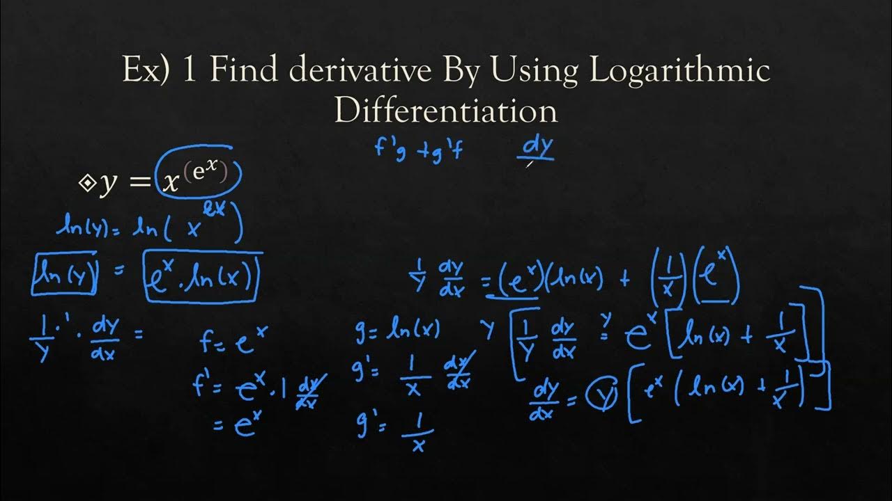 Deriving Using Logarithmic Differentiation - YouTube