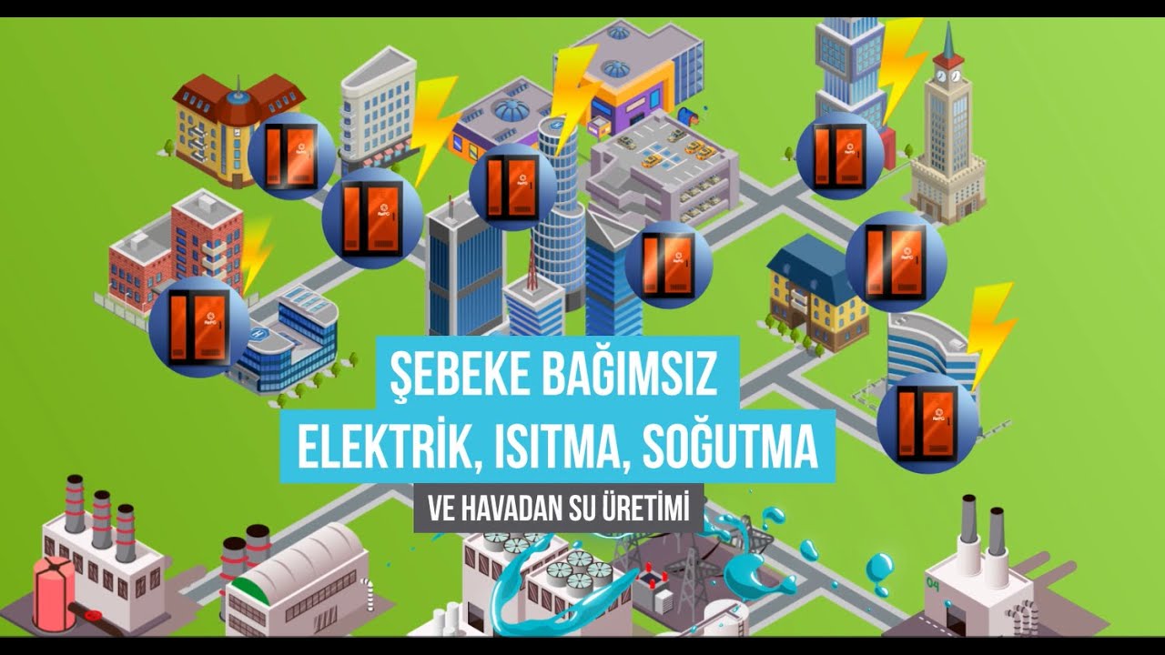 RePG Jeotermal Termik Santral Atık Isılarından Elektrik Üretimi ...