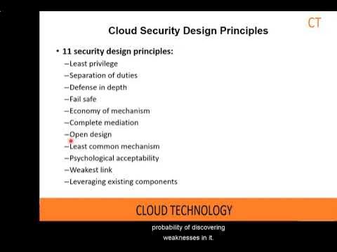 47 CT-U5S2-Cloud Security-Design Principles-By Dr. N.Senthil Madasamy - YouTube