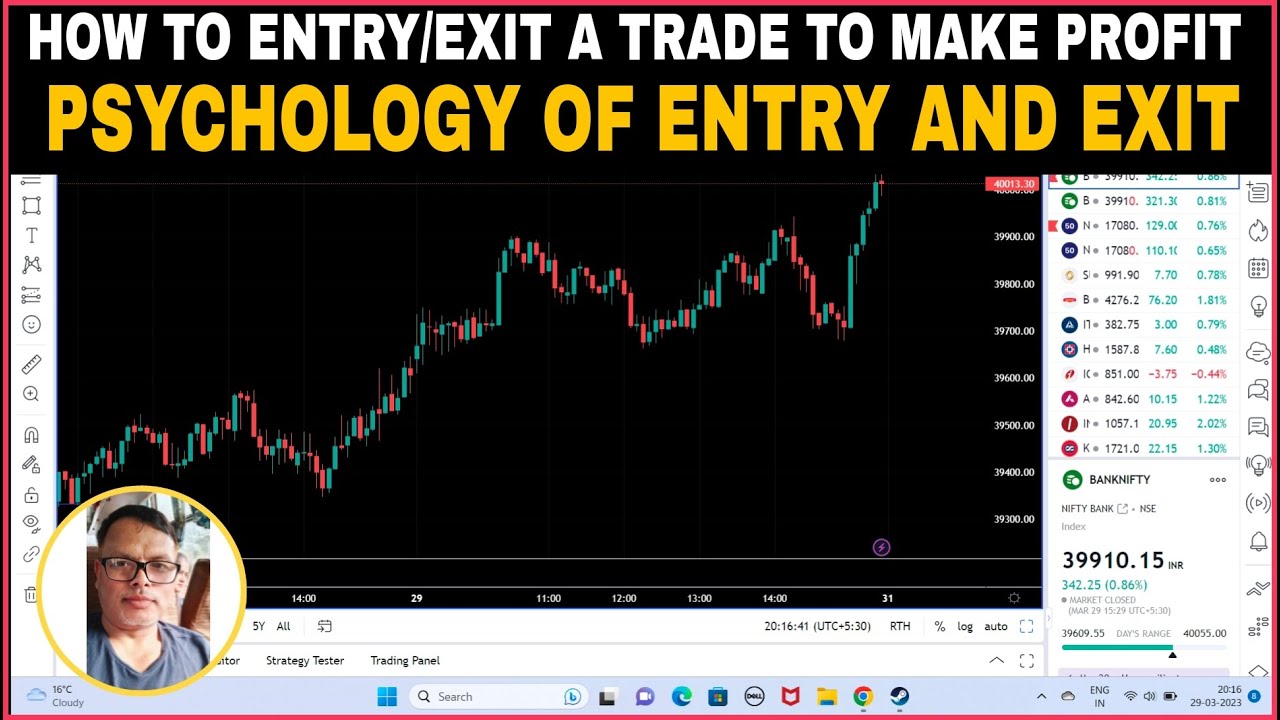 PERFECT ENTRY EXIT STRATEGY IN NIFTY AND BANK NIFTY TRADING - YouTube
