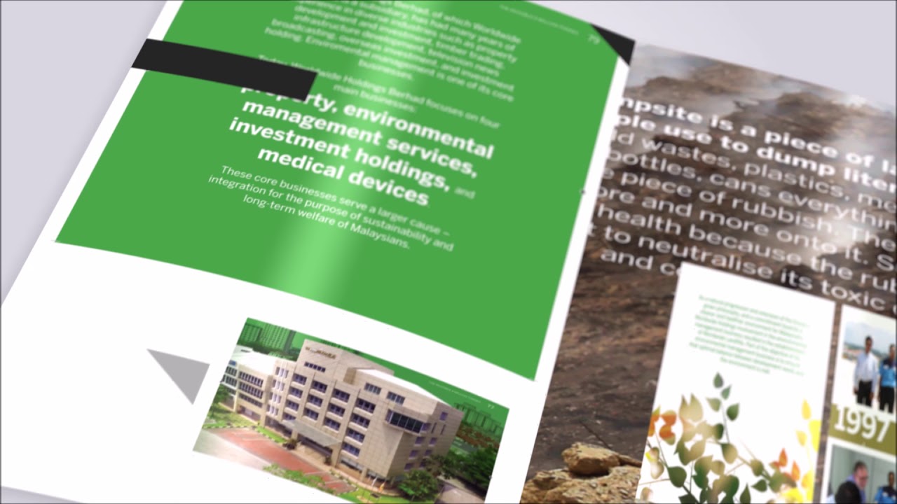 WLP, Air Hitam - Coffee Table Book Montage - YouTube