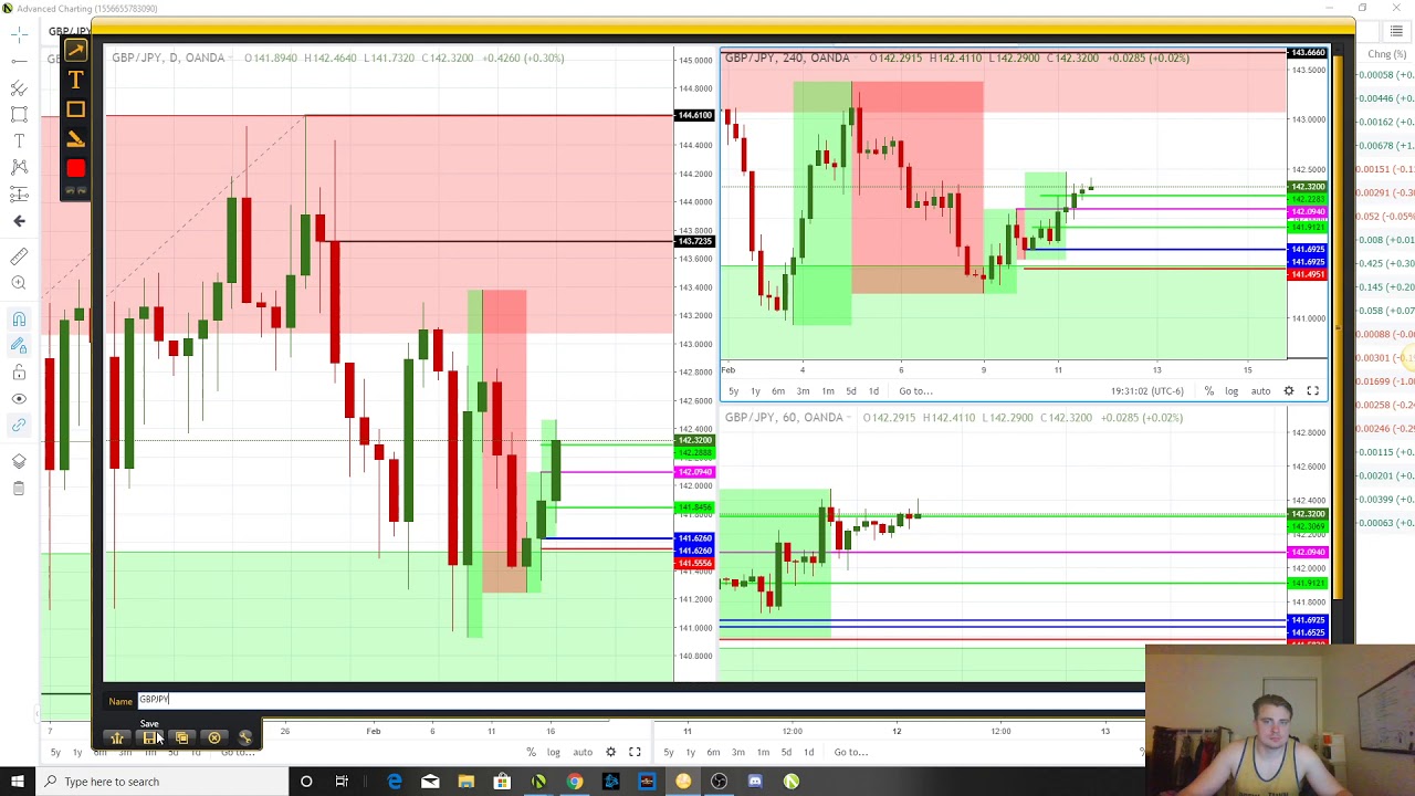 February 11 2020 Trading Session using OTA Core Strategy - YouTube