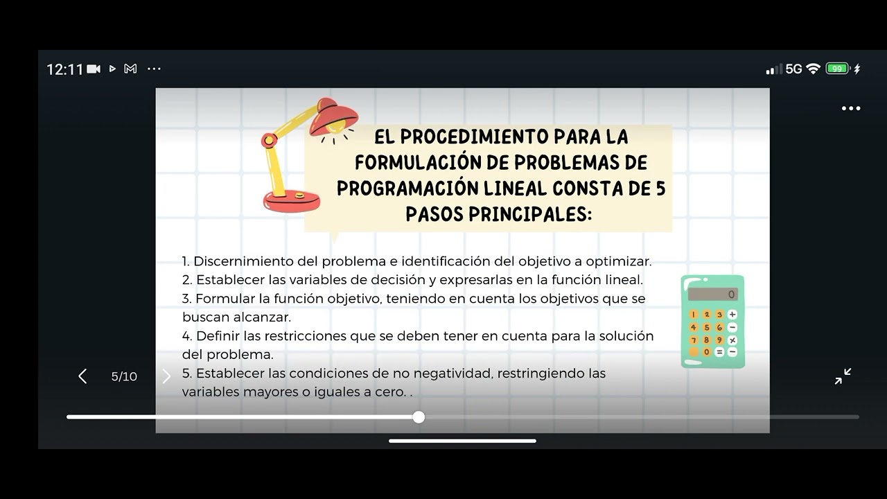 INVESTIGACIÓN DE OPERACIONES - PROGRAMACIÓN LINEAL - ACA 3 CUN - YouTube