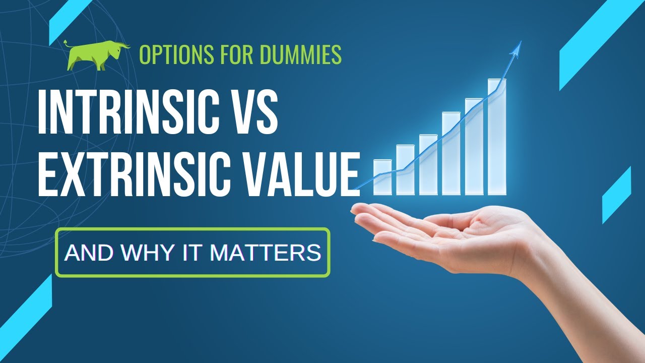 Options For Dummies: Intrinsic Vs Extrinsic Value And Why It Matters ...