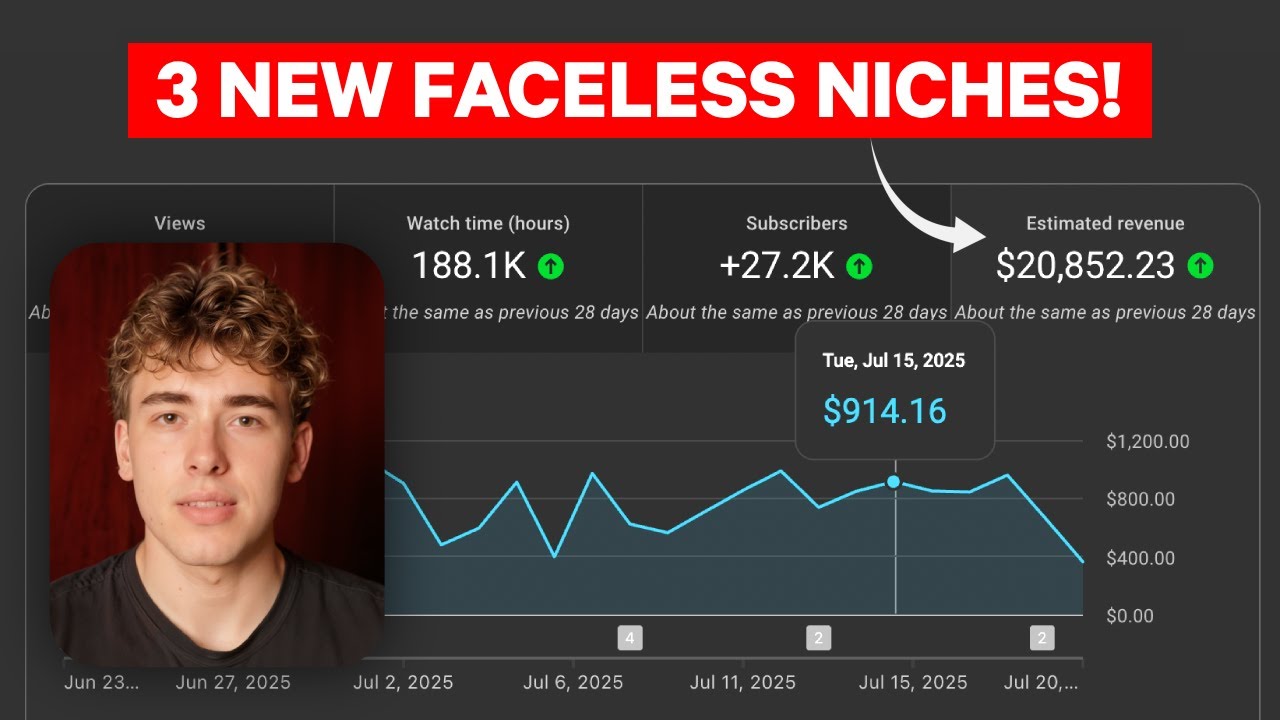 The 3 Best NEW faceless YT niches making me $15,690/month In 2025 (WITH ...