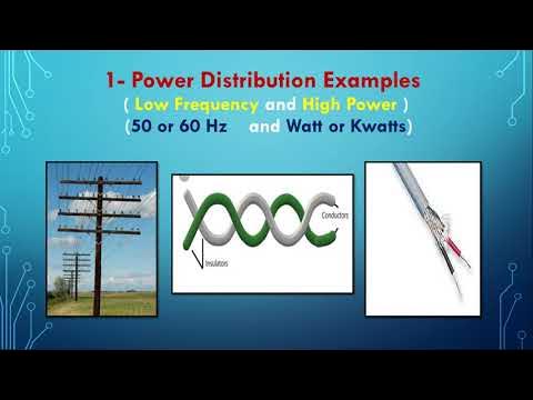 Transmission Lines - YouTube