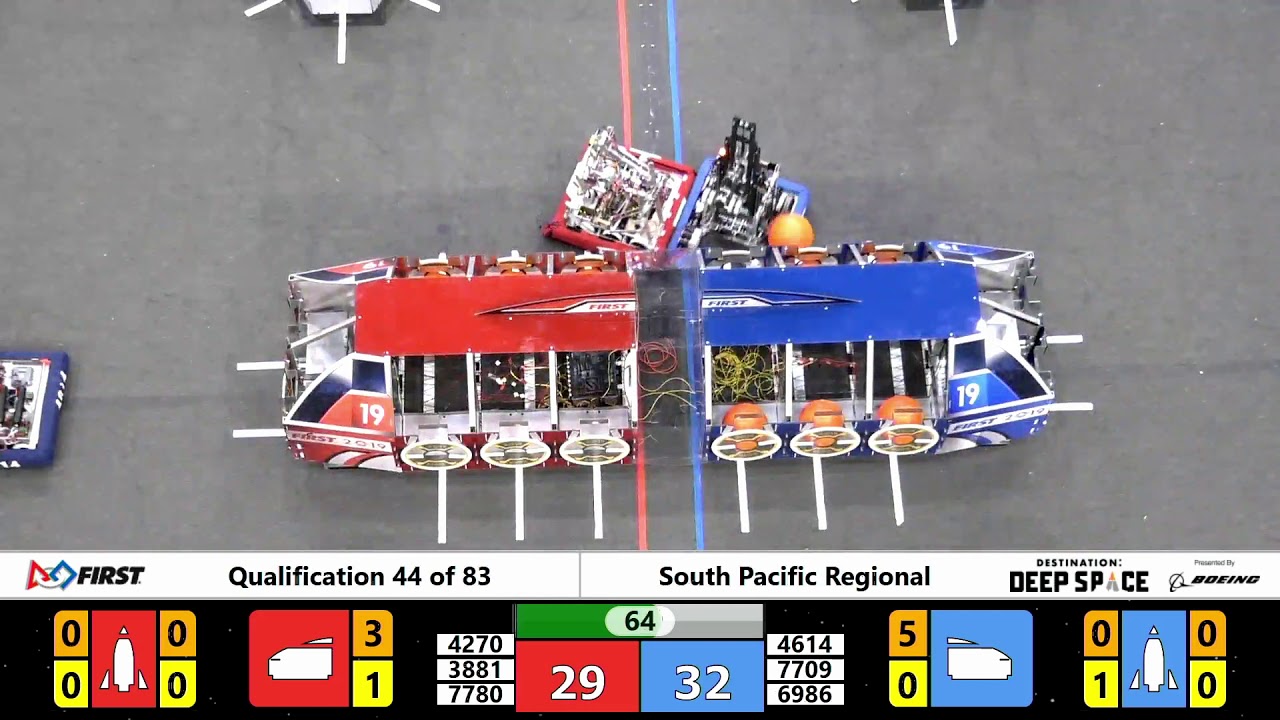 FRC 7709 Qualification 44, 2019, South Pacific - YouTube