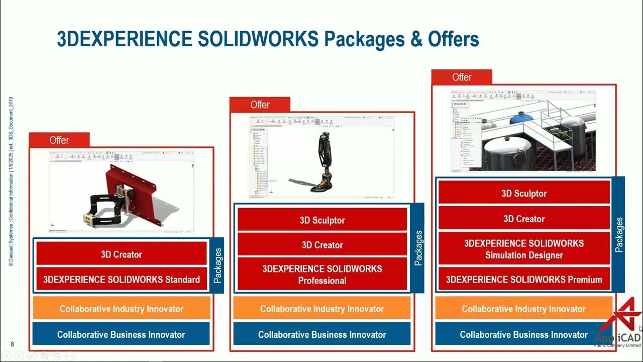 SOLIDWORKS Cloud Package (SWO-OC) | 3DEXPERIENCE 2022 - YouTube