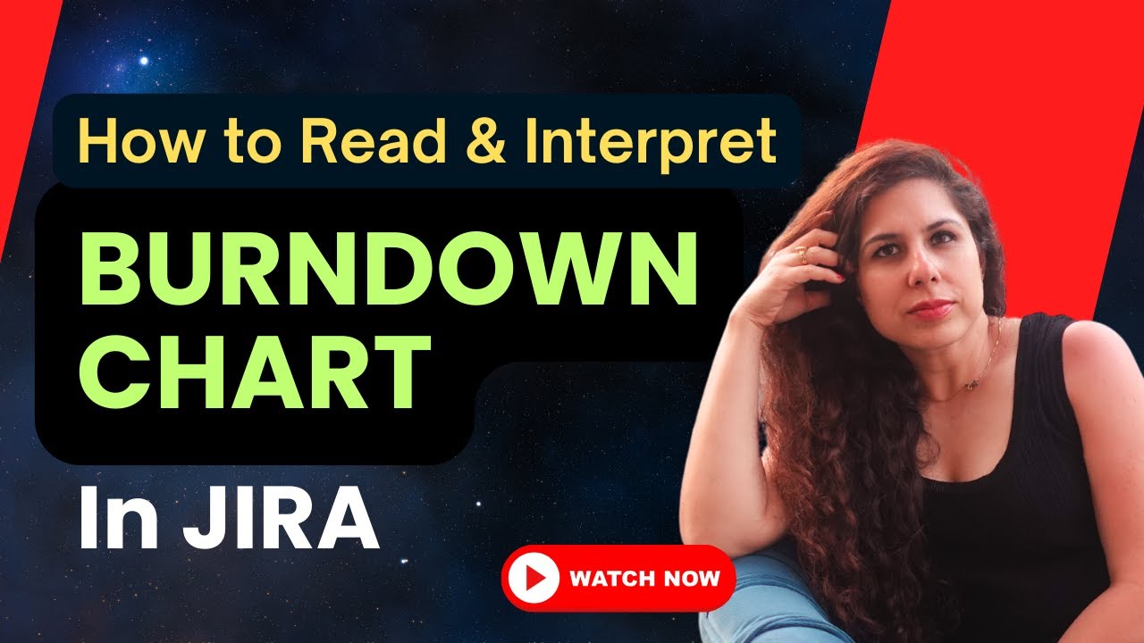 How to Read and Interpret Sprint Burndown Charts in Jira? | Burndown ...