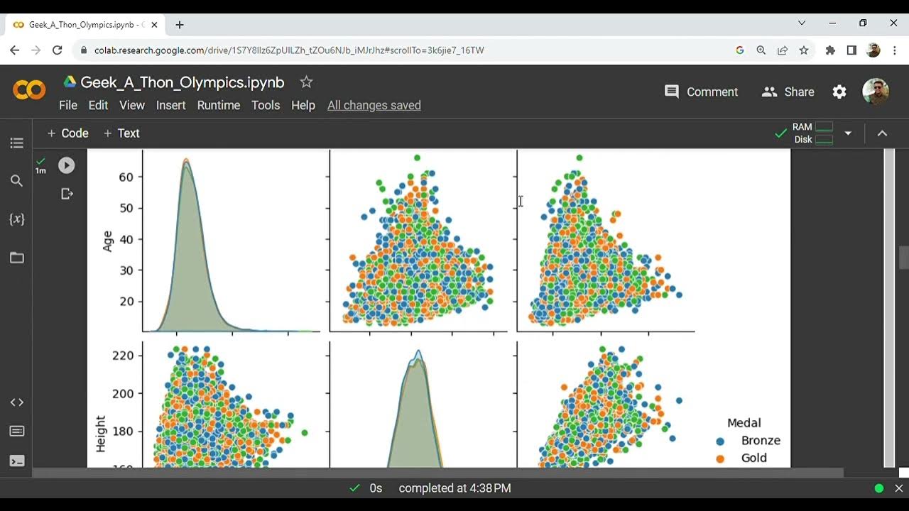 Olympic Data Analysis And Medal Prediction Project - YouTube