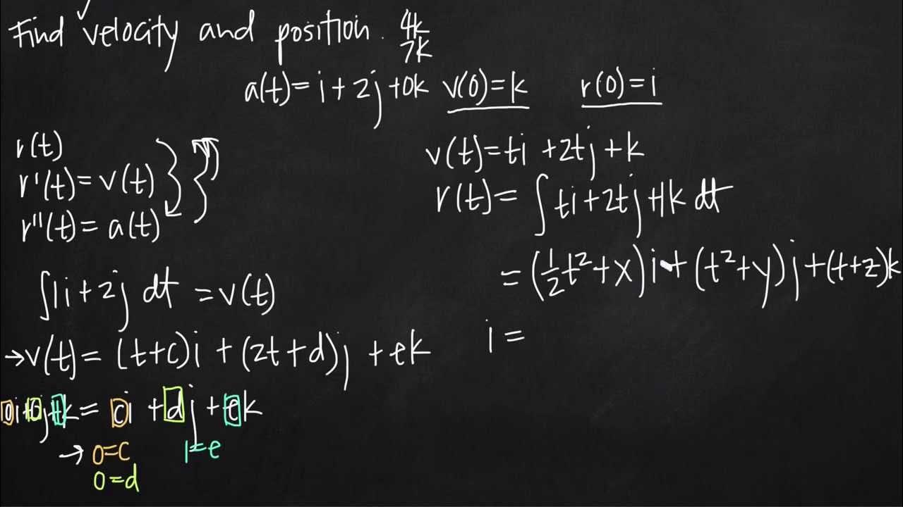 velocity-and-position-given-acceleration-and-initial-conditions