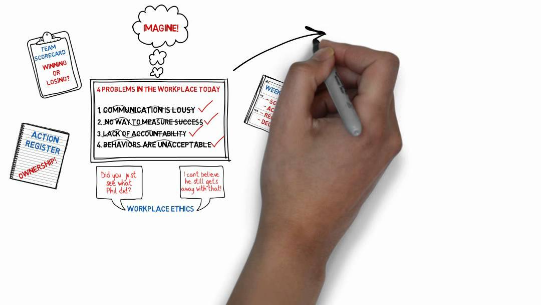 Process Based Leadership: Solve common problems with practical ...
