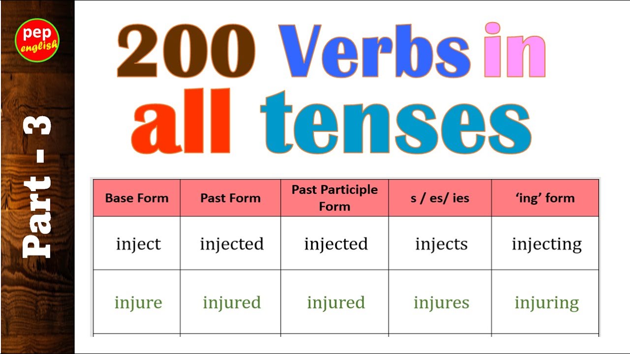 Verbs in all Tenses in English | Verbs list with all Tenses | Verbs ...